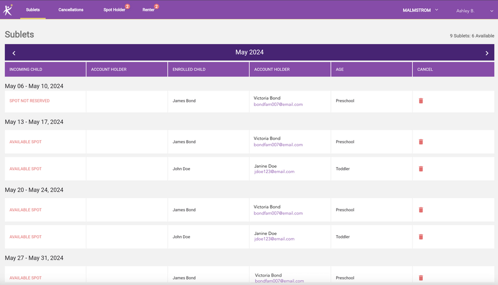 Sublets (Rentals) Overview