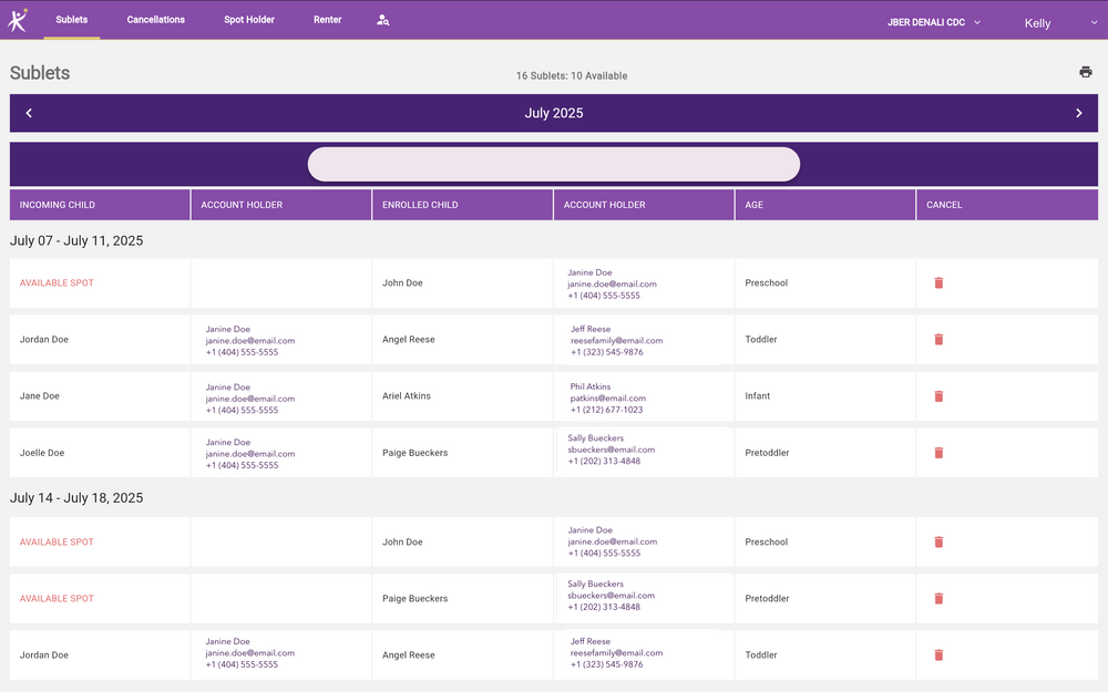 Sublets (Rentals) Overview